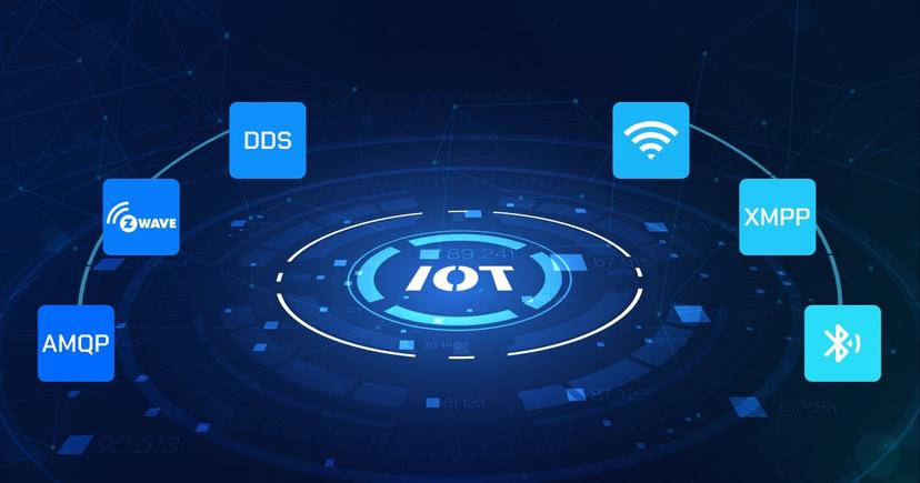 Comprehensive Guide to IoT Protocols & Standards 2025