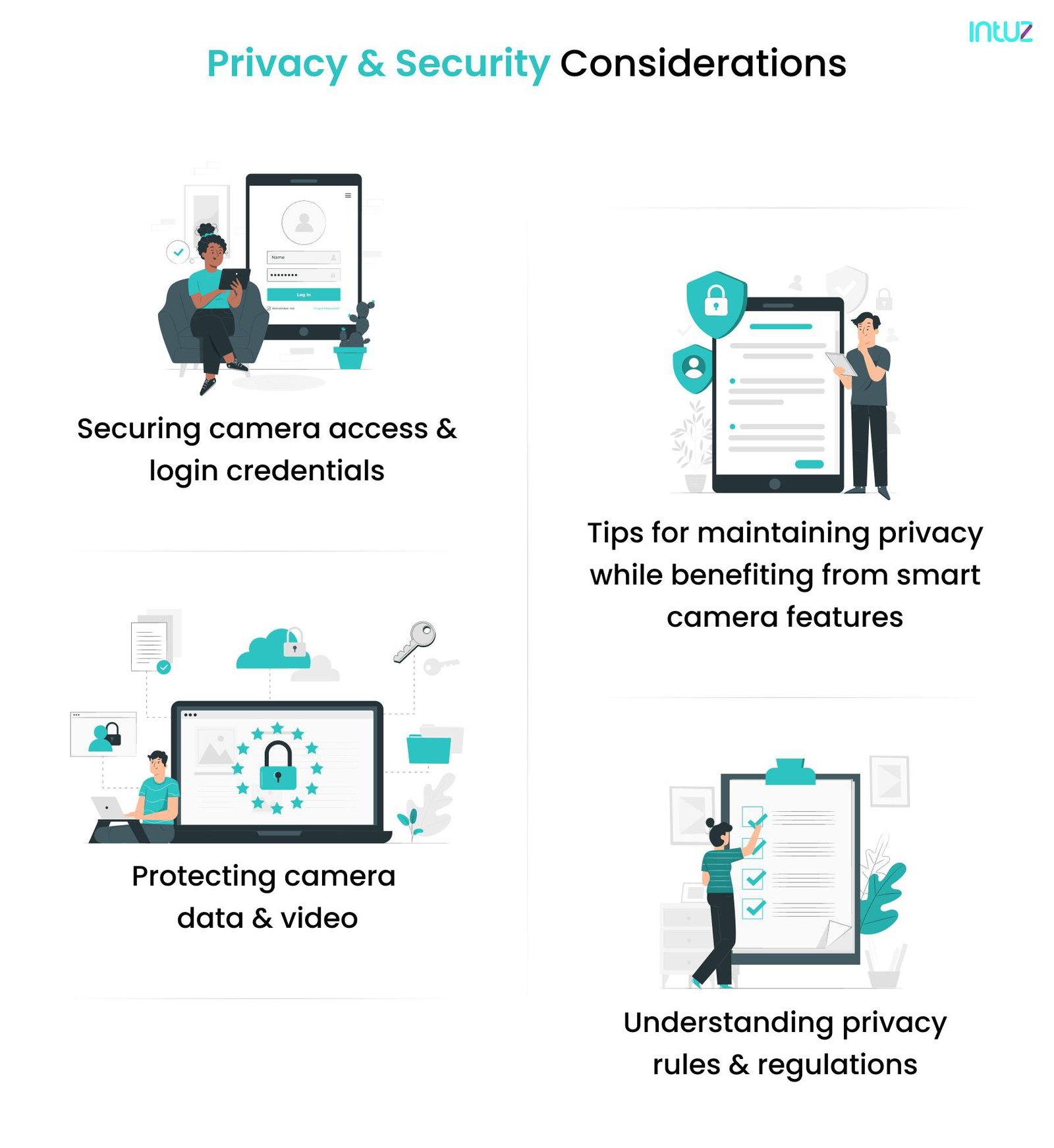 AI-Enabled Security Cameras: Monitor Your Business with Confidence